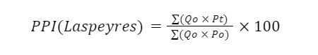 Producer Price Index (PPI): Definition, Calculation, Benefits - SeeBiz