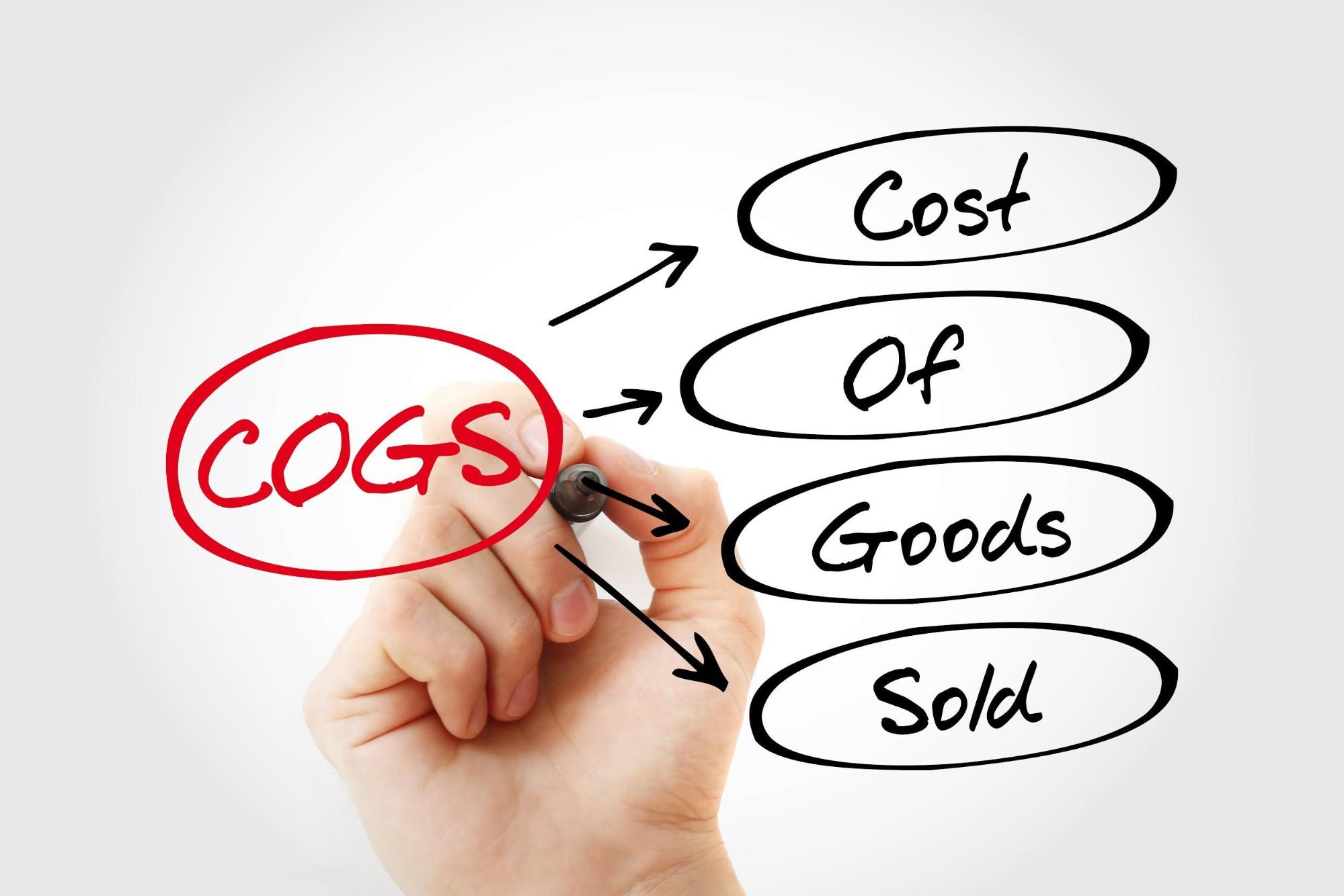 How To Calculate Inventory Turnover Ratio And Increase It SeeBiz how-to-calculate-inventory-turnover-ratio-and-increase-it-seebiz